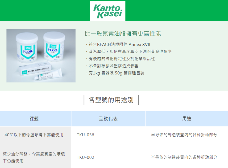 Kanto Kasei - 富士電（香港）有限公司